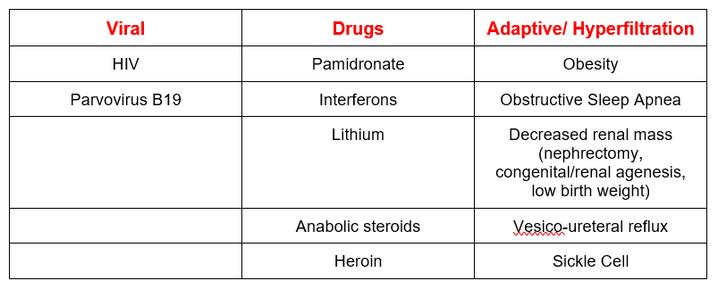 FSGS - Focal Segmental Glomerulosclerosis | BCNephro